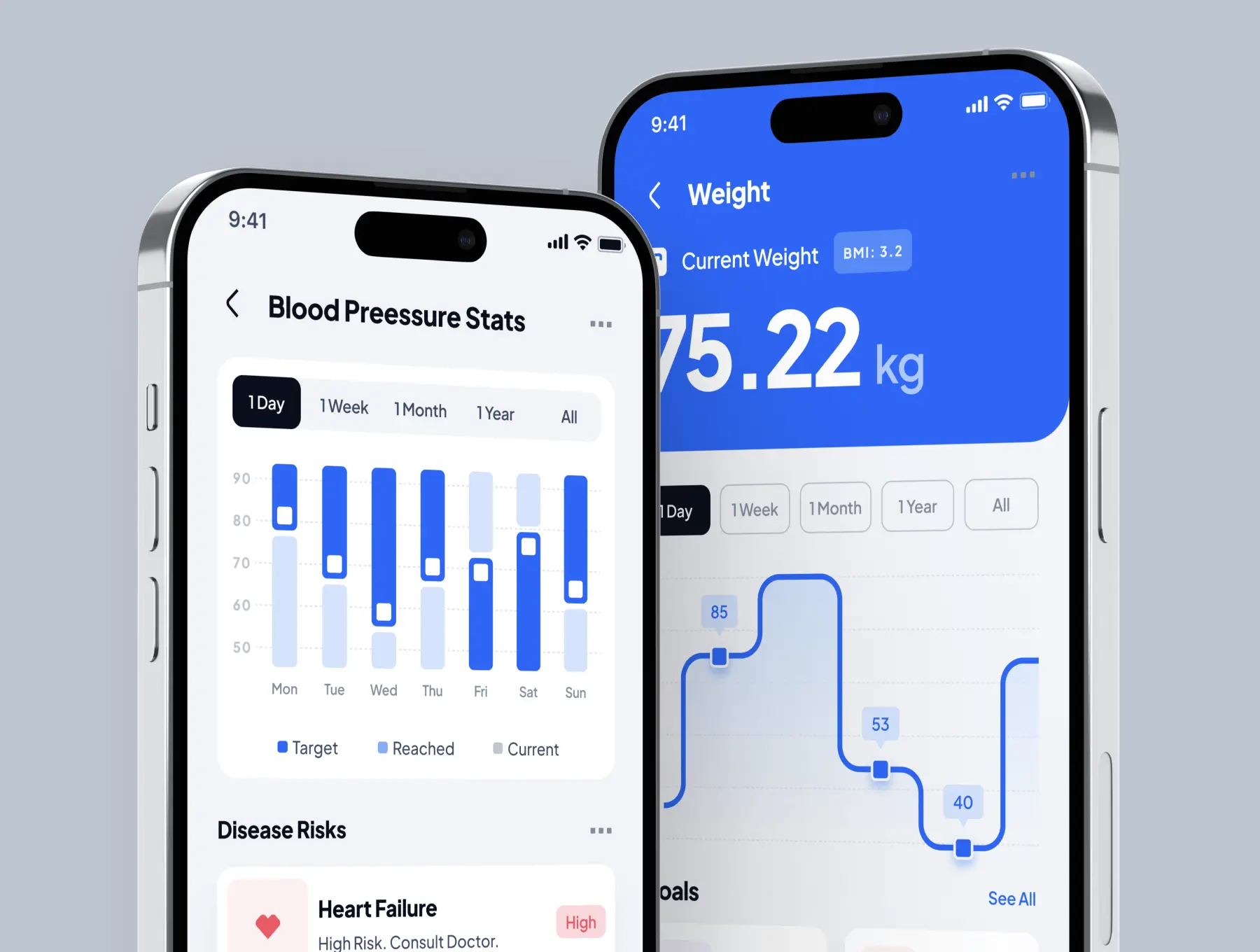 asklepios UI Kit AI Healthcare & Wellness App 200+屏时尚AI人工智能在线医疗保健健康数据统计 ...