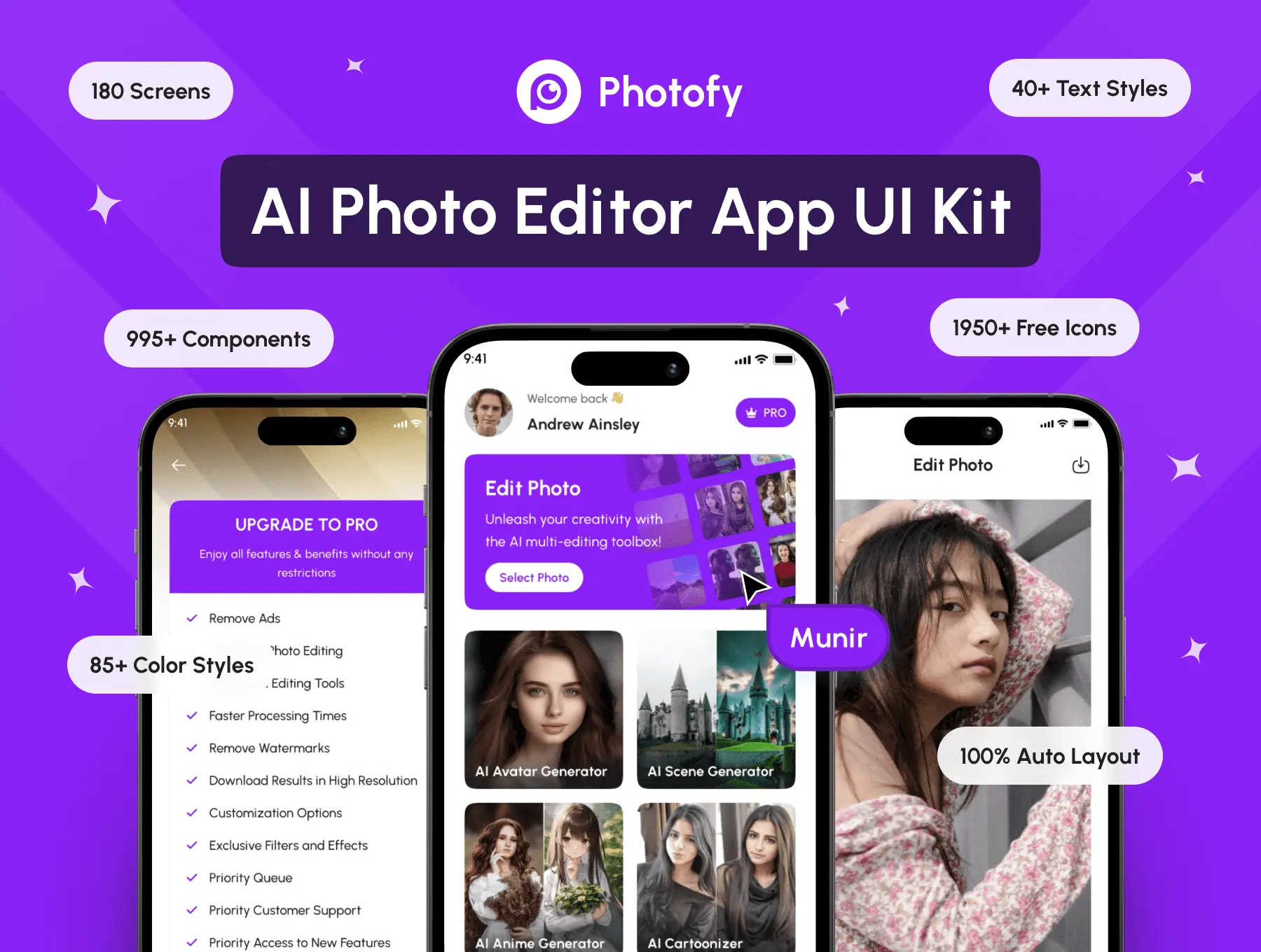Photofy - AI Photo Editor App UI Kit 85屏AI智能美化照片处理美颜滤镜美化编辑器手机app设计用户界面 ...