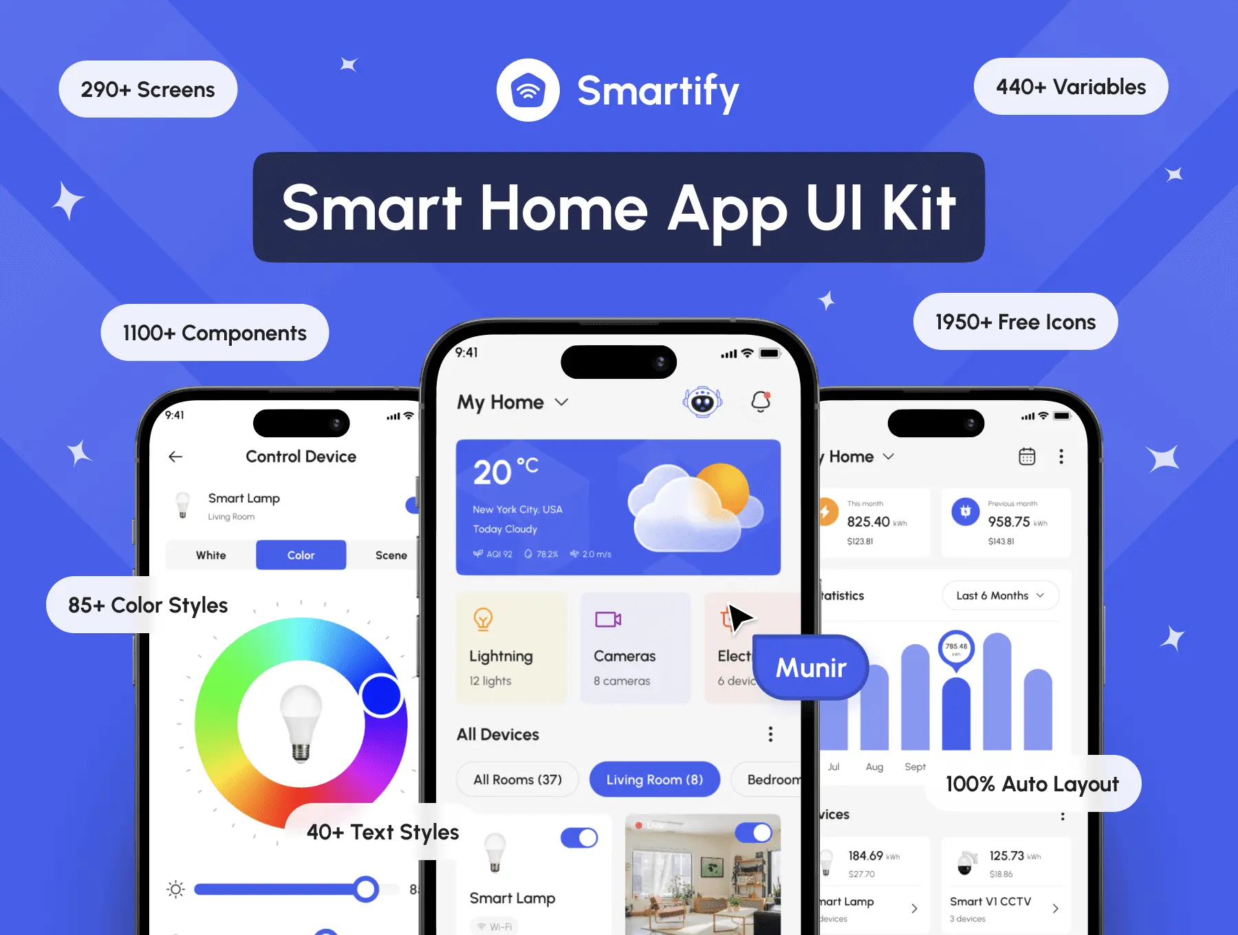 Smartify – Smart Home App UI Kit 智能家居物联网app界面设计ui素材 – 设计素材网